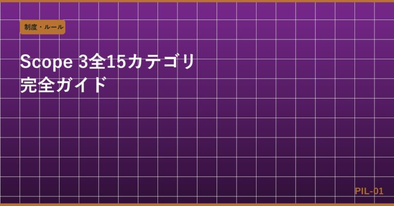 Scope 3全15カテゴリ完全ガイド — 算定義務・優先順位・削減レバー一覧 - CTJPN